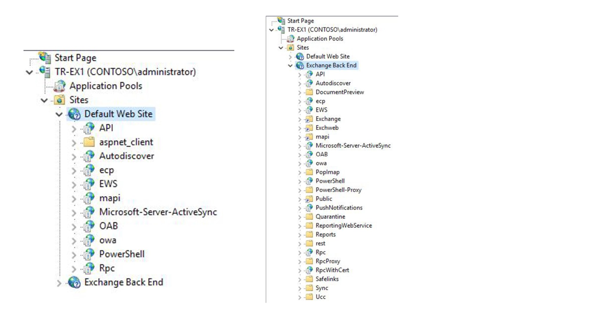 🧮Mastering LogParser for Exchange and IIS: Powerful Queries Made Simple ...