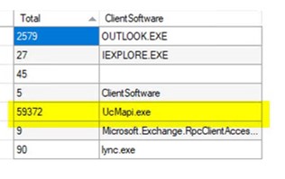 🧮Mastering LogParser for Exchange and IIS: Powerful Queries Made Simple ...