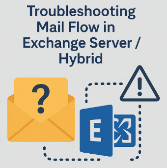 ️Finding the Bottleneck: Troubleshooting Hybrid Mail Flow – EWS Free Area